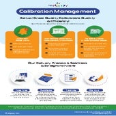 Calibration_Management_Software_Both.pdf