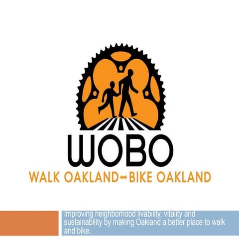 Wobo presentation | PPT
