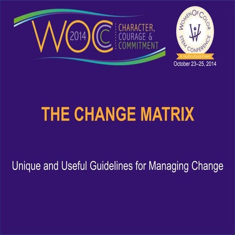The Change Matrix: Unique and Useful Guidelines for Managing Change | PPTX