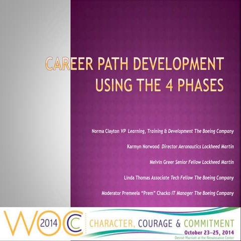Women on a STEM Career Path (WOC 2014) | PPT