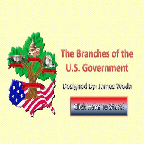 The Three Branches Of Government Power Point | PPTX