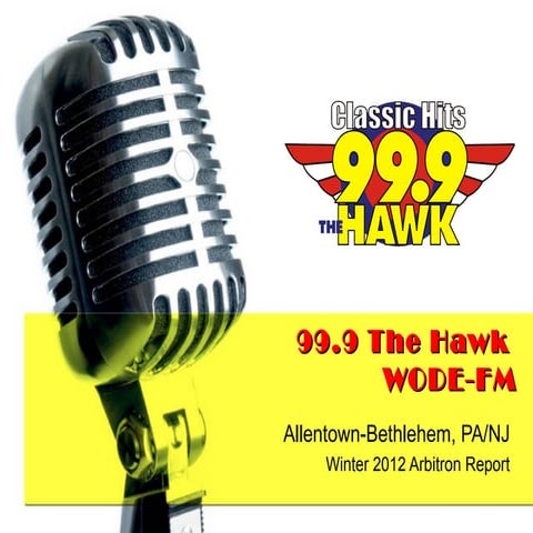 99.9 The Hawk Media Kit | PPT