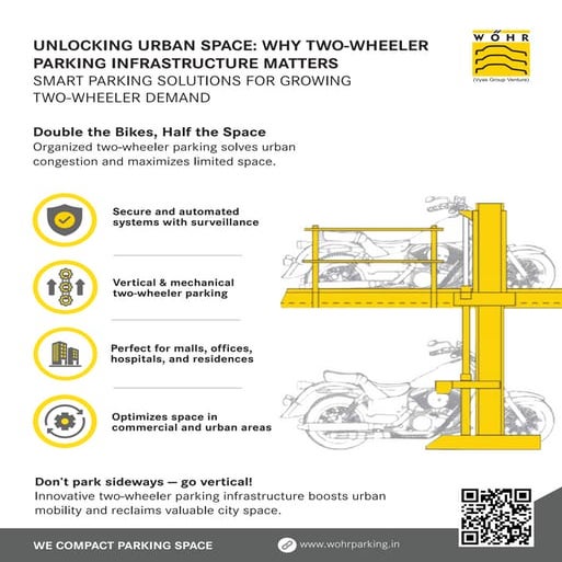 UNLOCKING URBAN SPACE:THE IMPORTANCE OF TWO-WHEELER PARKING ...