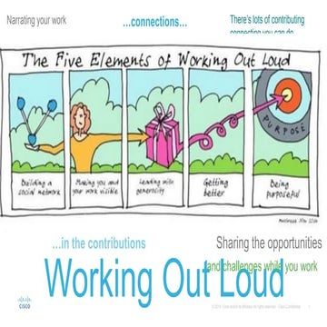 Working Out Loud | PPSX