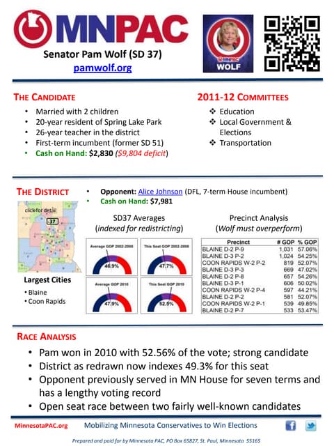 Wiener MN-PAC Analysis | PDF
