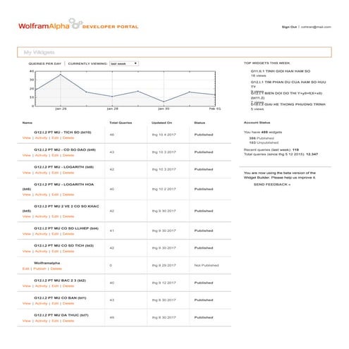Wolfram alpha developer portal coth widgets | PDF
