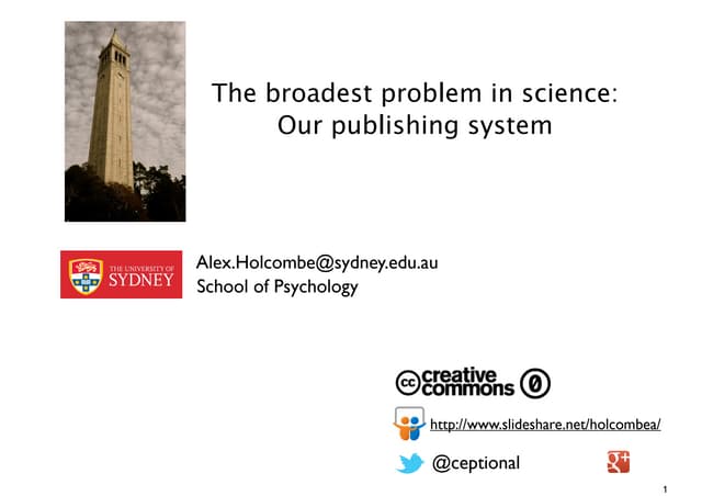 Open Access And The Replicability Crisis Ppt