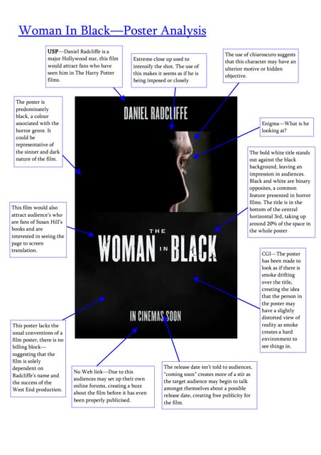 Práctica 1 de Power Point | DOCX | Technology & Computing