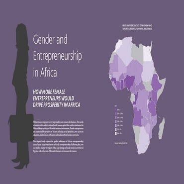 Infographic: Women Entrepreneurs in Africa | PPT
