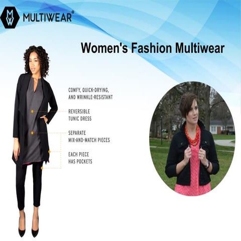 Women fashion multiwear | PPT