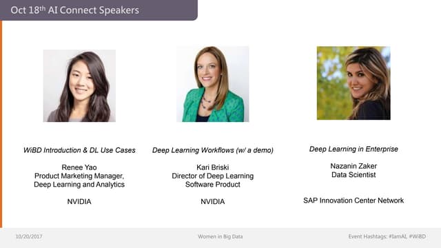 Deep Learning Workflows: Training and Inference | PPT Deep Learning Workflows: Training and Inference | PPT