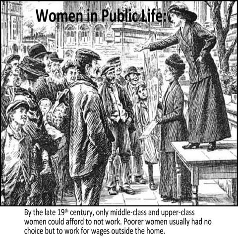 Women in Public Life | PPT