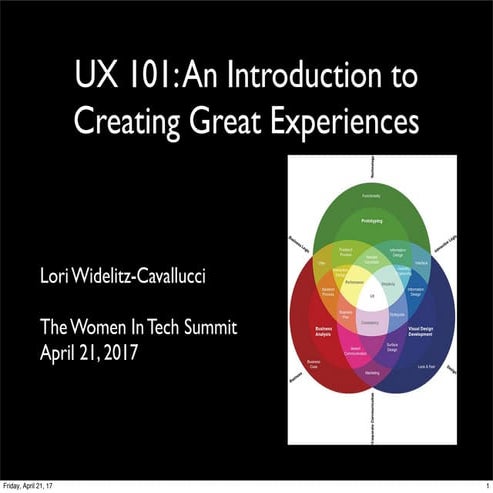 UX 101: An Introduction to Creating Great Experiences | PDF | Technology & Computing