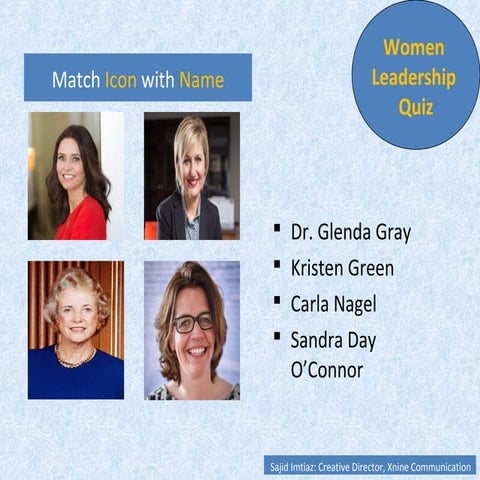 Women Leadership Quiz | PPT