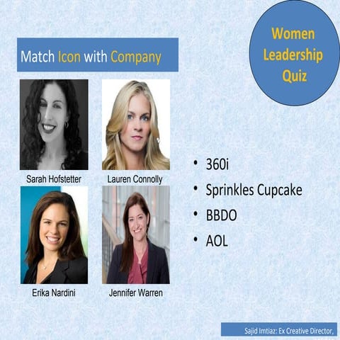 Women Leadership Quiz | PPT