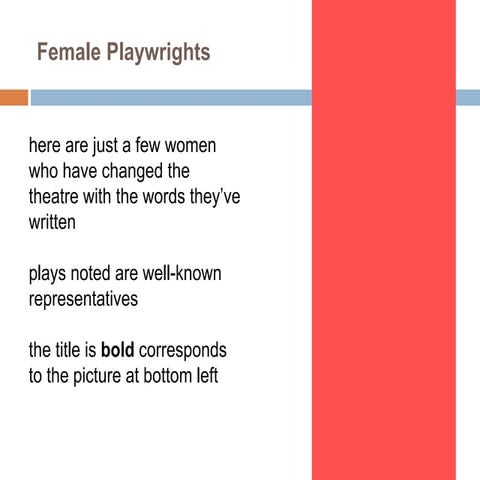Women playwrights (New) | PPT