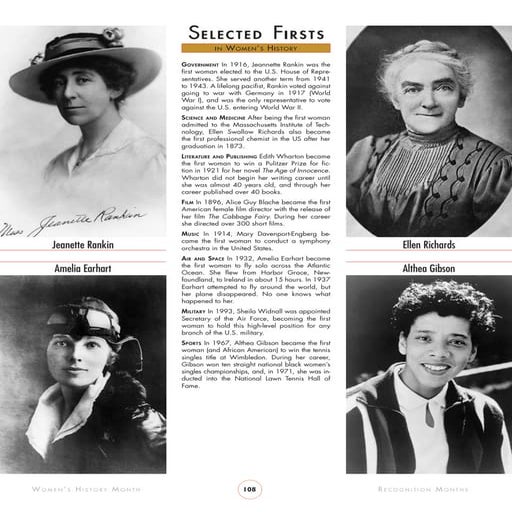 Womens History Month | PDF