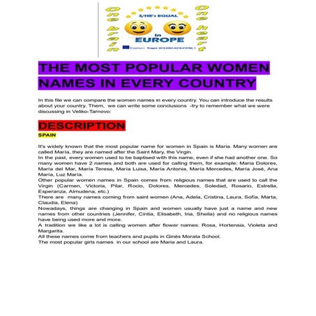 Women's names | PDF