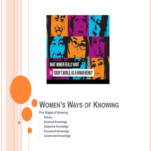 Womens ways of knowing power point presentation | PPTX