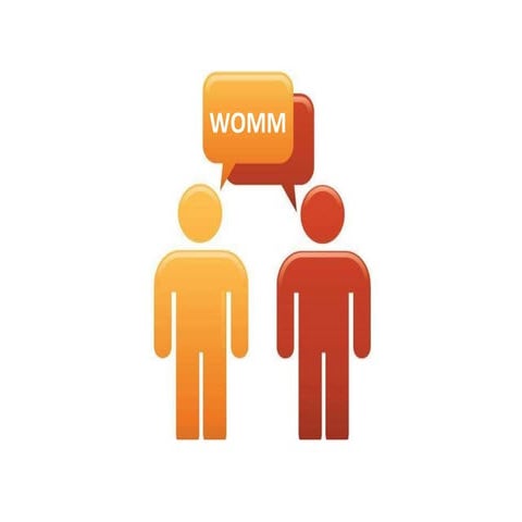 WOMM | PPT