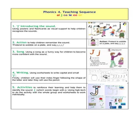 Teaching sequence J j | DOCX