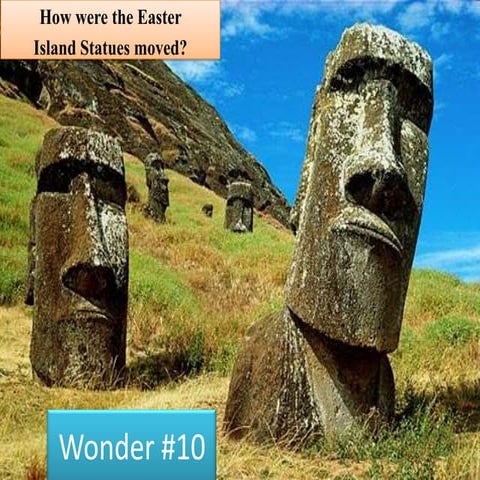 Rapa Nui/Easter Island Powerpoint and exercises.pptx