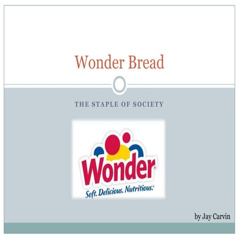Wonder bread | PPTX