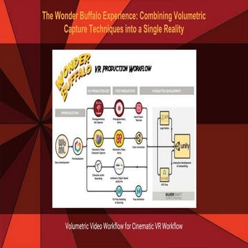 Real-Time Volumetric Production Pipeline: Wonder Buffalo Case Study | PPT