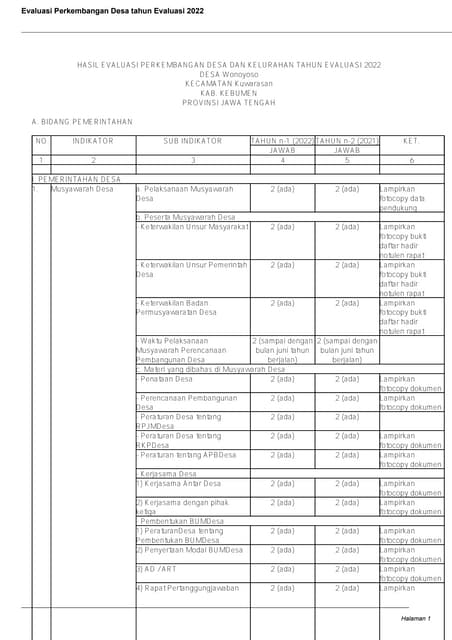 PERDES TENTANG PERAN DESA DALAM PENCEGAHAN STUNTING | PDF