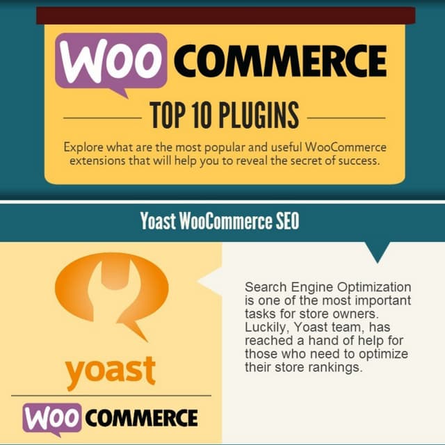 WooCommerce Top 10 Plugins | PDF