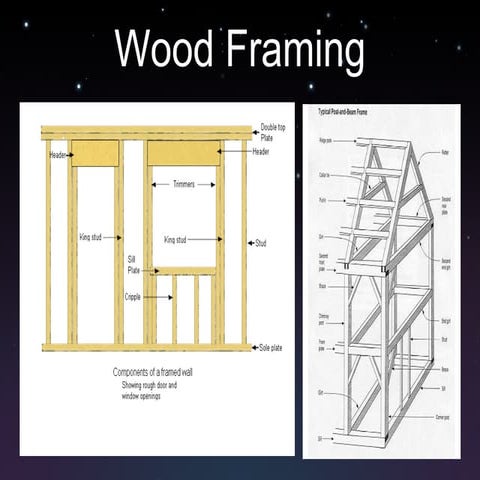 Wood Framing | PPT
