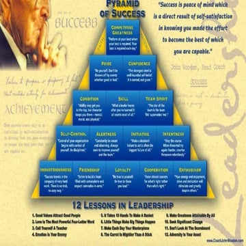 Wooden Pyramid of Success | PPT