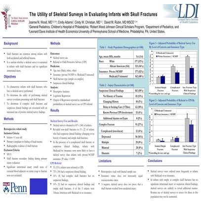 The Utility of Skeletal Surveys in Evaluating Infants with Skull ...