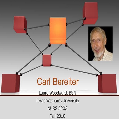 Bereiter theory presentation | PPT