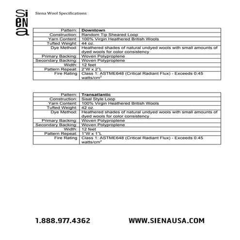 Wool Carpet Specifications | PDF