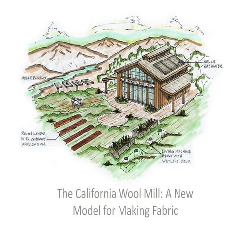 California Wool Mill Feasibility Study | PPTX