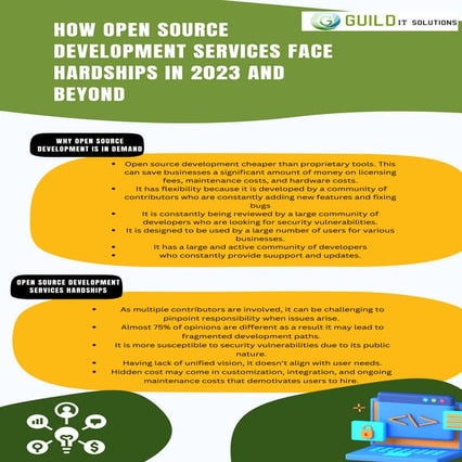 Benefits of Using Open Source Technology for Web Development.pptx