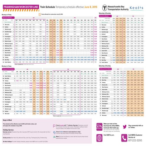 Zum transit map | PDF