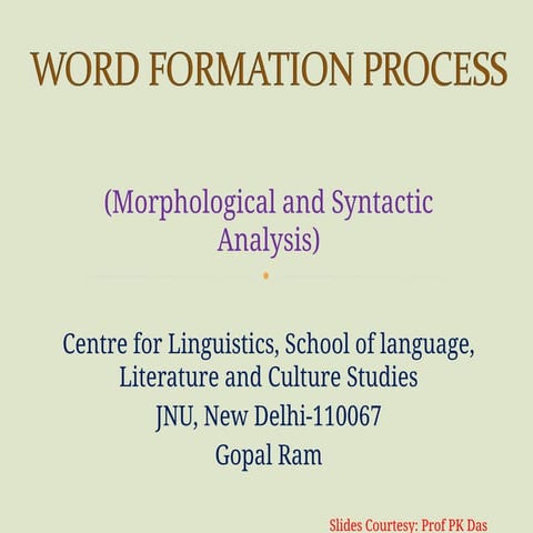 Word-formation-process.pptpptpptpptpptpptppt | PPT