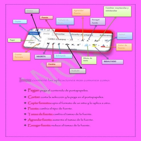 Word iconos | DOCX