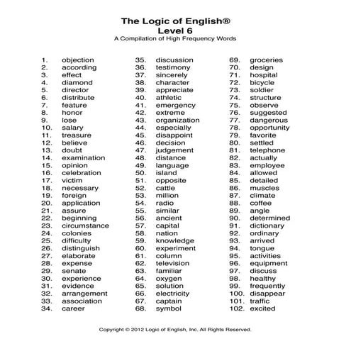 READING IN ENGLISH_word-list-level-6.pdf