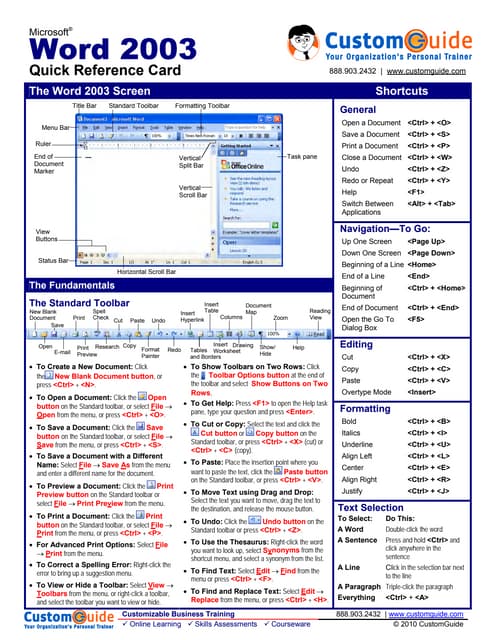 اختصارات لوحة المفاتيح فى الورد | PDF
