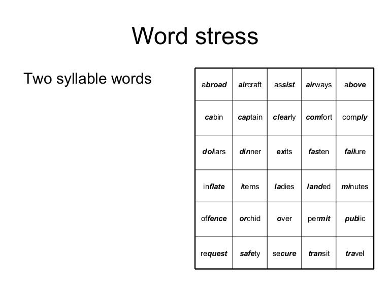 Word Stress word-stress