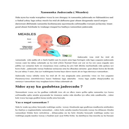 Waa Maxay Jadeecadu ? | PDF