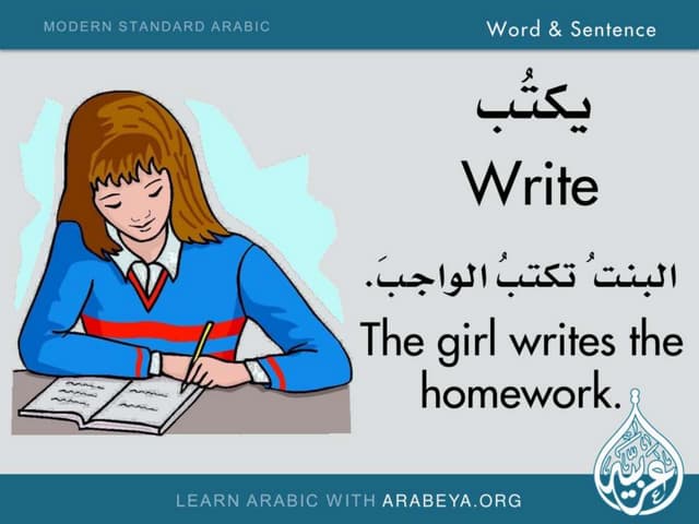 Learn Verbs In Modern Standard Arabic | PPSX