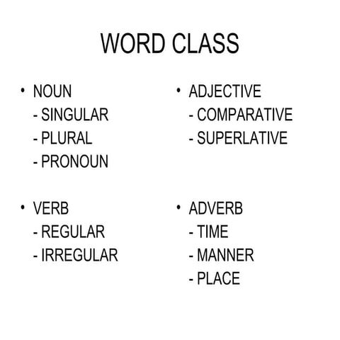 Word class | PPT