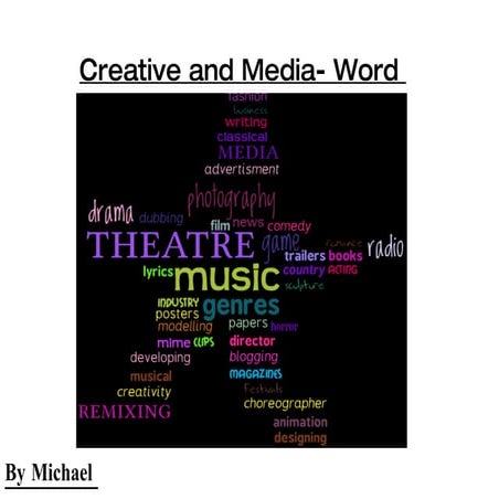 Word cloud | DOC
