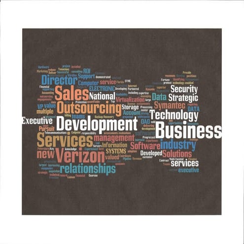 Attributes Word Cloud | PPT