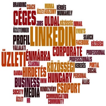 Linkedin Long Form Post Styling Infographic by DrLinkedin.com