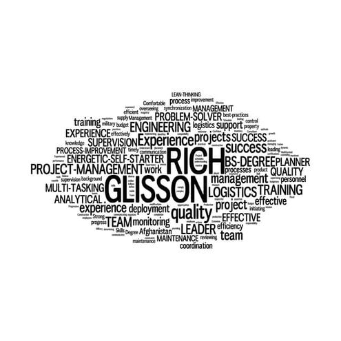 Word Cloud Glisson | PPT